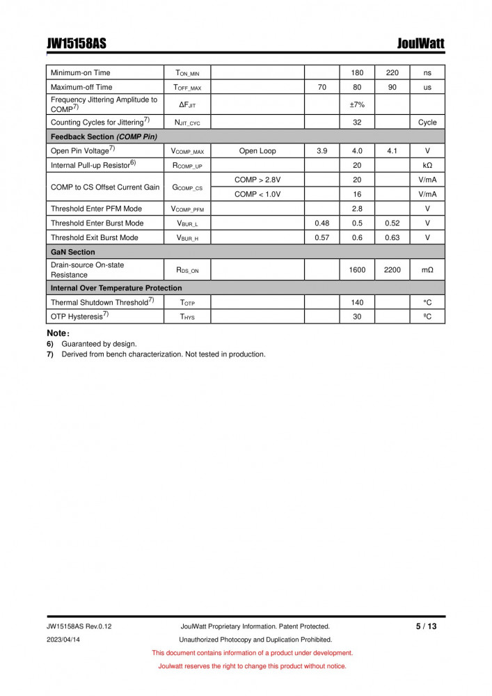 JW15158AS datasheet page 5