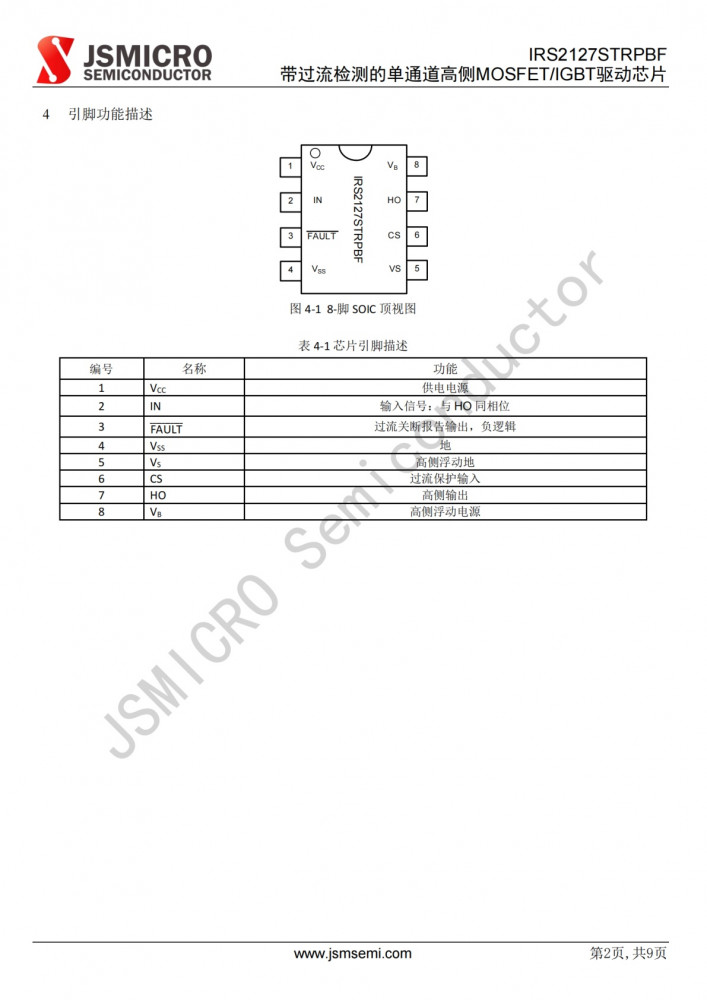 IRS2127STRPBF-JSM datasheet page 2