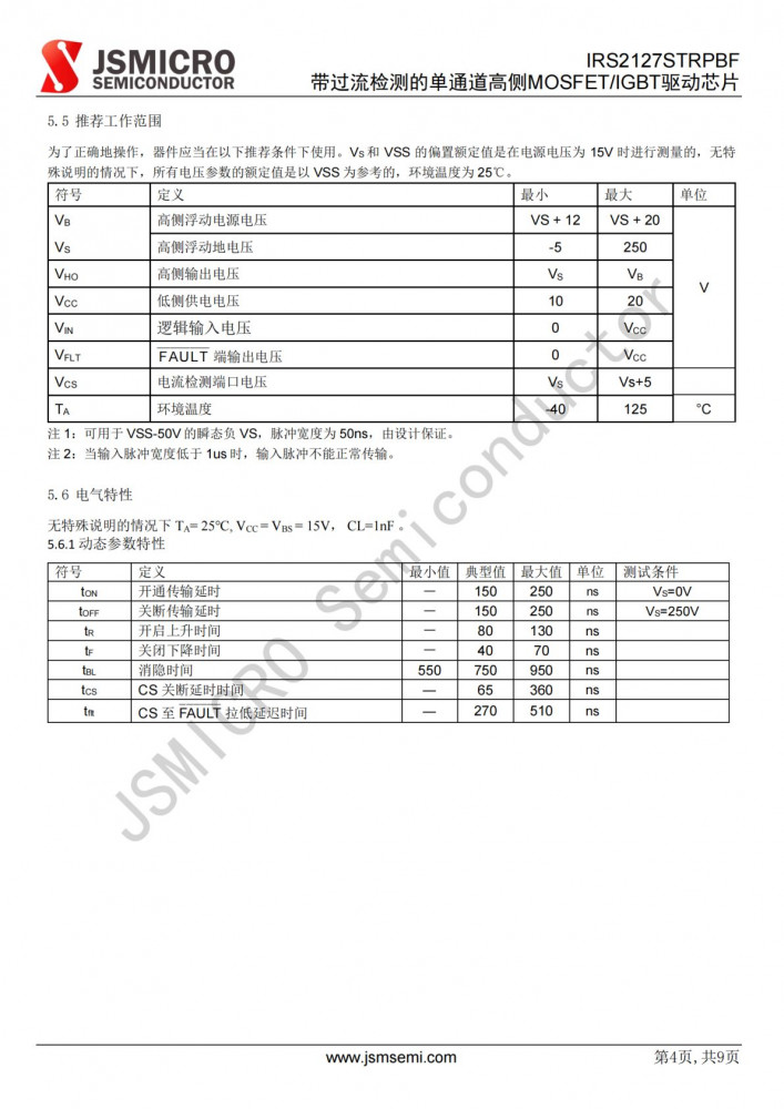 IRS2127STRPBF-JSM datasheet page 4