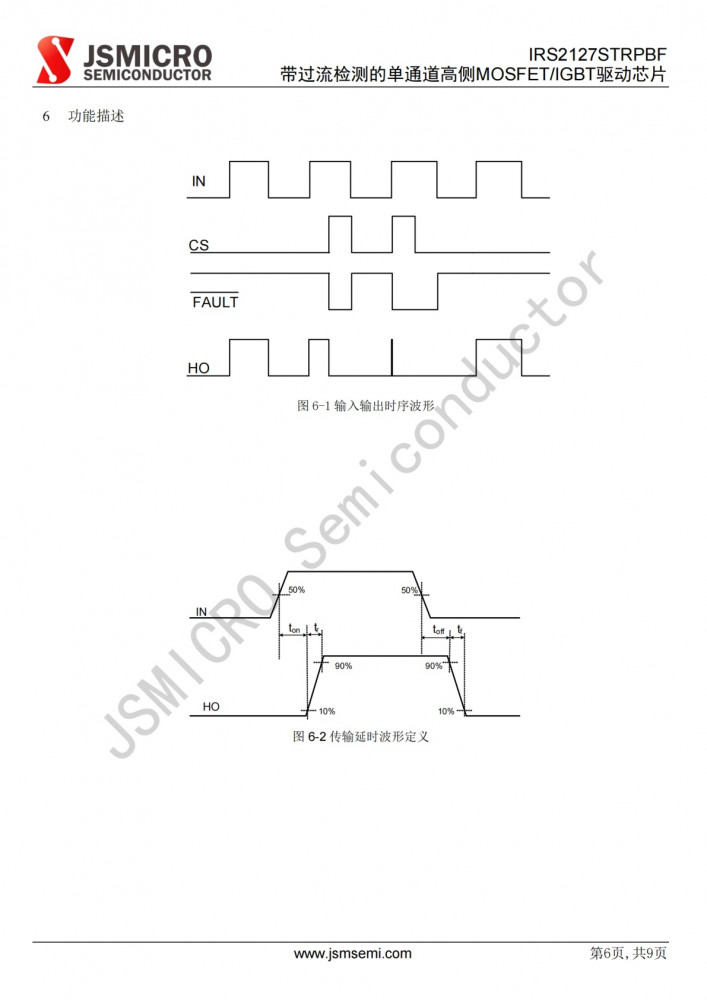 IRS2127STRPBF-JSM datasheet page 6