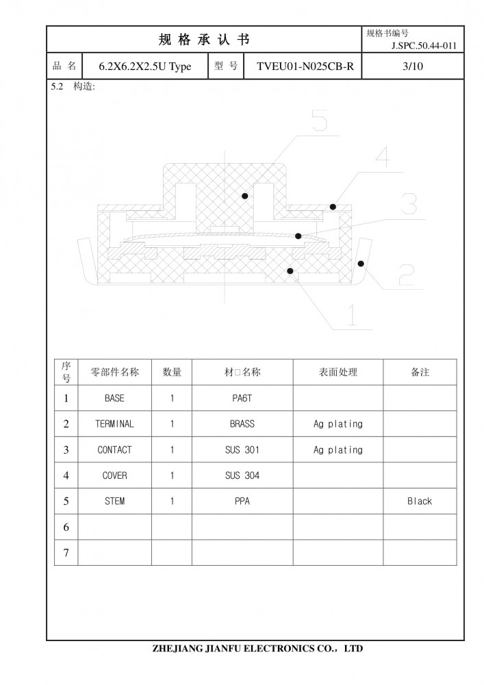 TVEU01-N025CB-R specification page 4