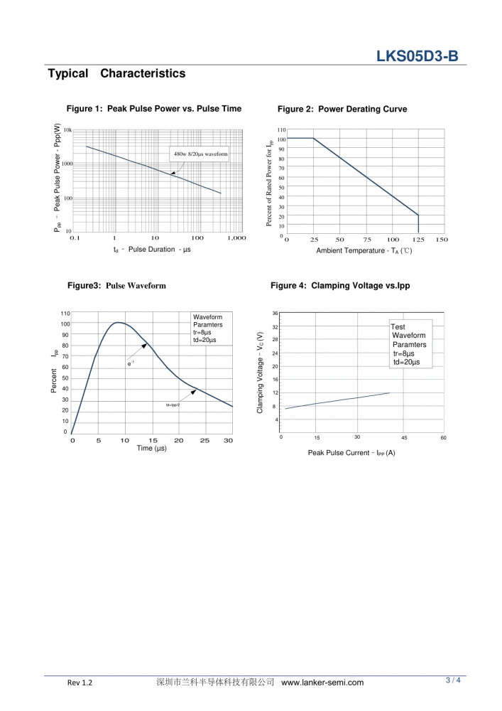 LKS05D3-B datasheet page 3