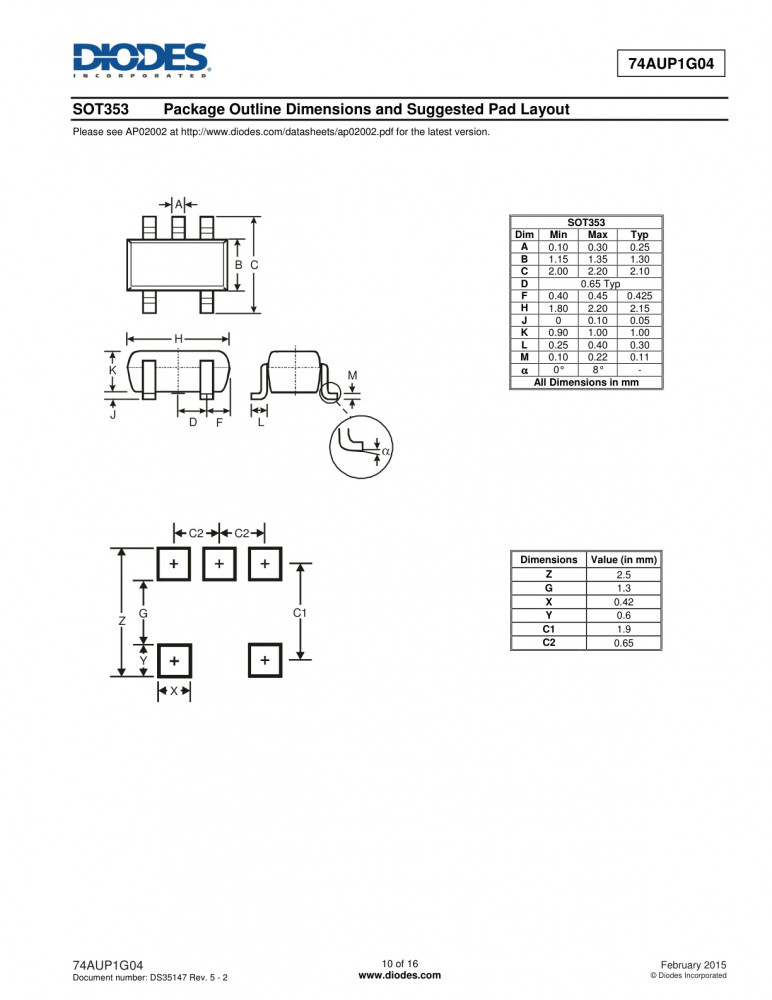 74AUP1G04 datasheet page 10