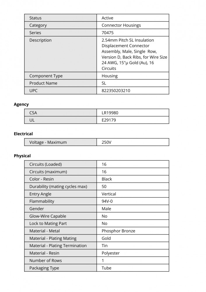 Product document page 2