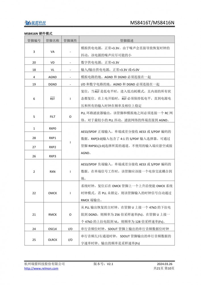 MS8416T datasheet page 10