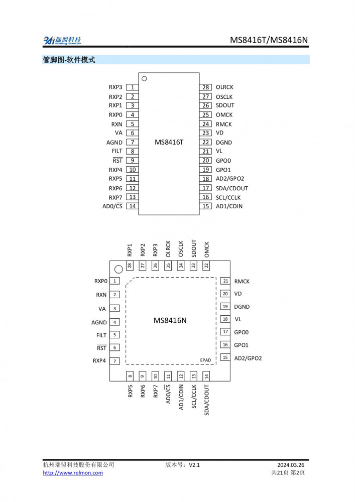 MS8416T datasheet page 2