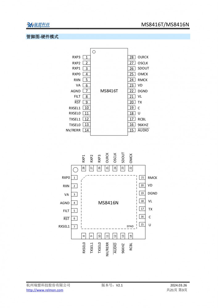 MS8416T datasheet page 3