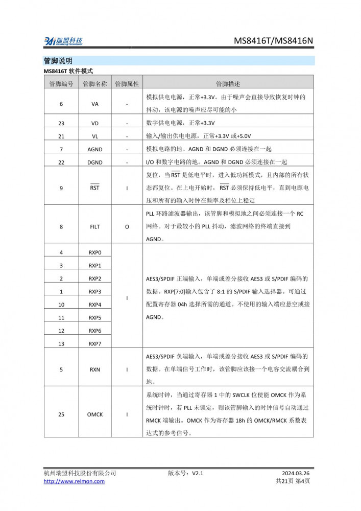 MS8416T datasheet page 4