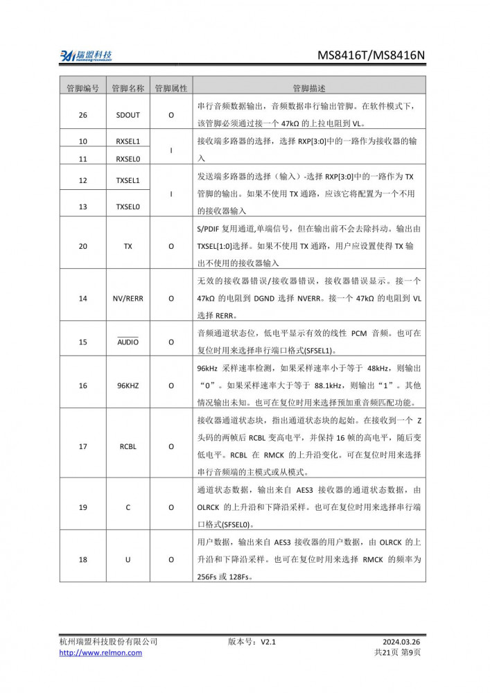 MS8416T datasheet page 9