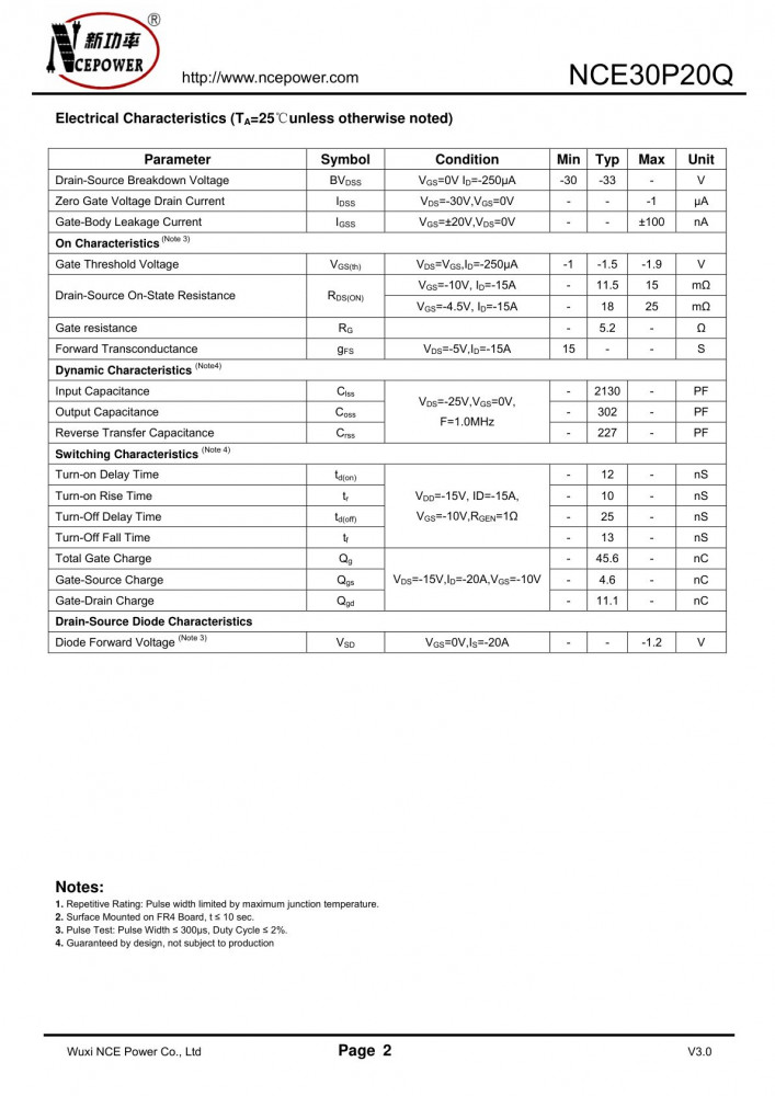 NCE30P20Q datasheet page 2