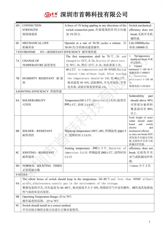 TS666ZJ technical document page 4