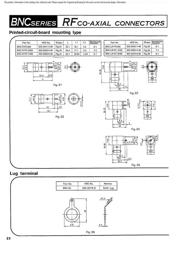 HRS BNC series catalog page 8