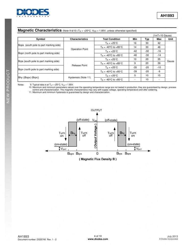 AH1893 datasheet page 4