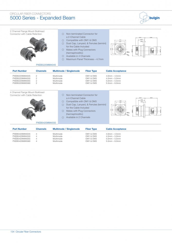 Bulgin PXEB5203C050 document page 5