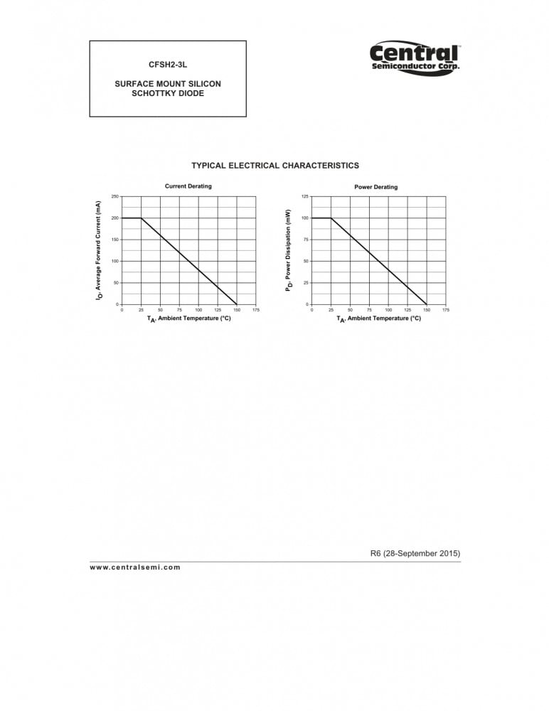 CFSH2-3L datasheet page 4