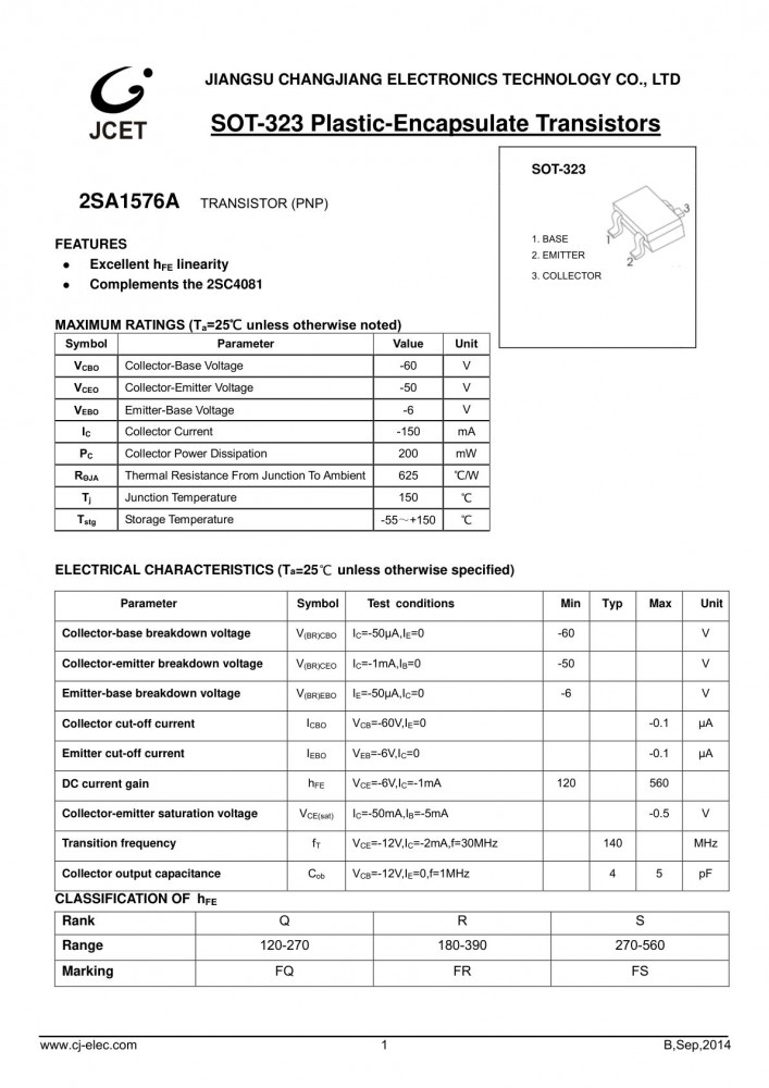 2SA1576A datasheet page 1