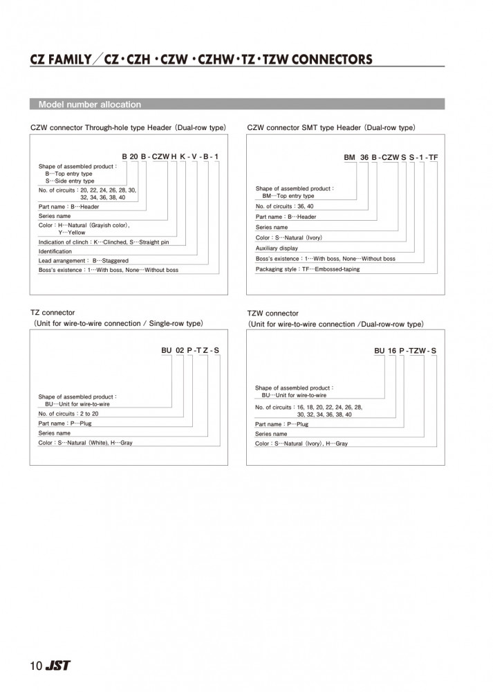 JST CZ series datasheet page 10