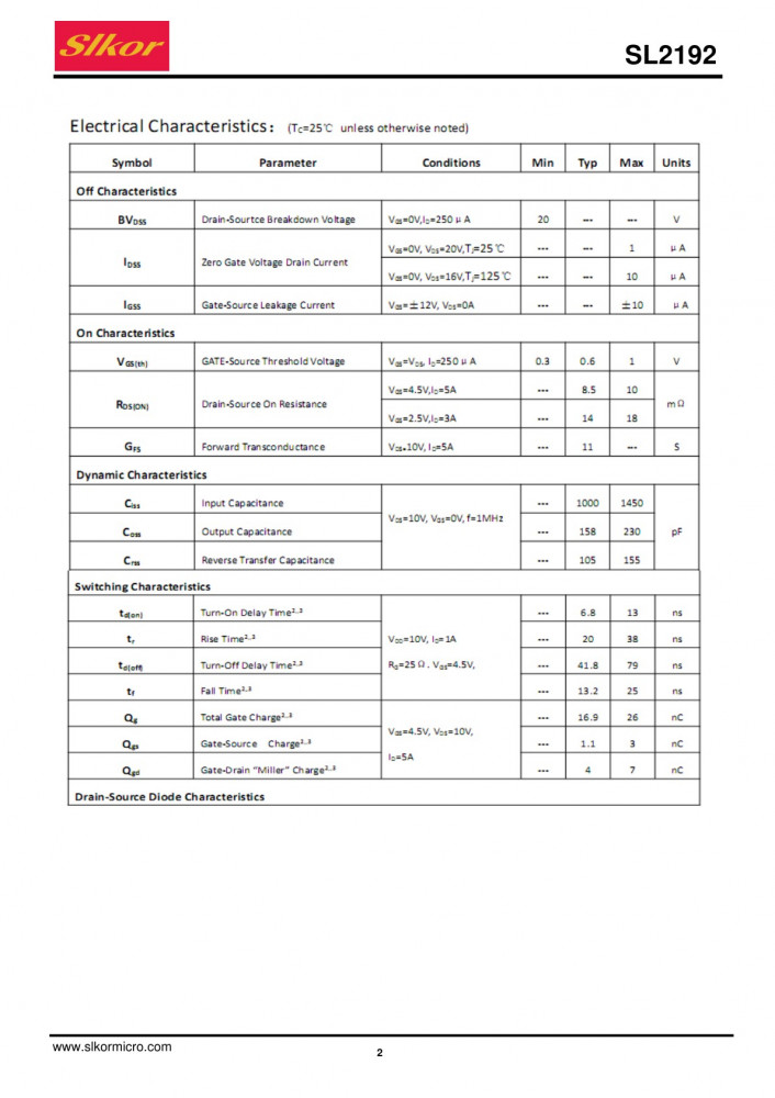 SL2192 datasheet page 2