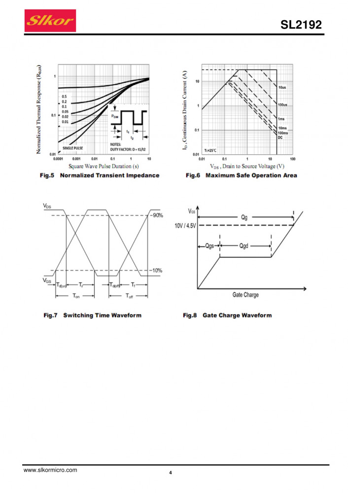SL2192 datasheet page 4