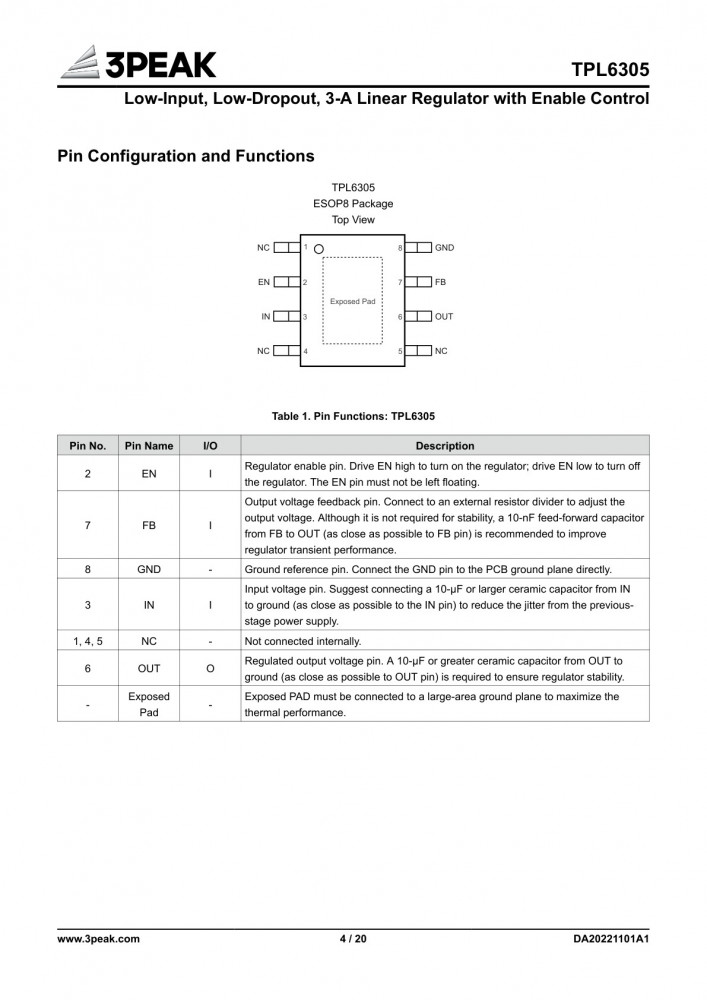 TPL6305AD-ES1R datasheet page 4