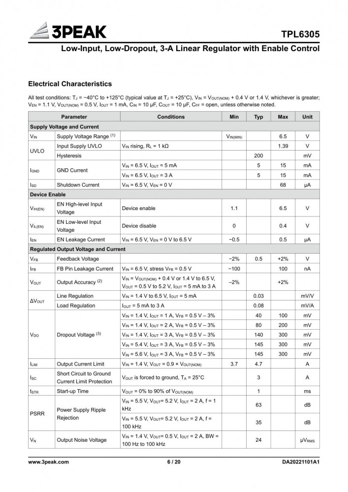 TPL6305AD-ES1R datasheet page 6