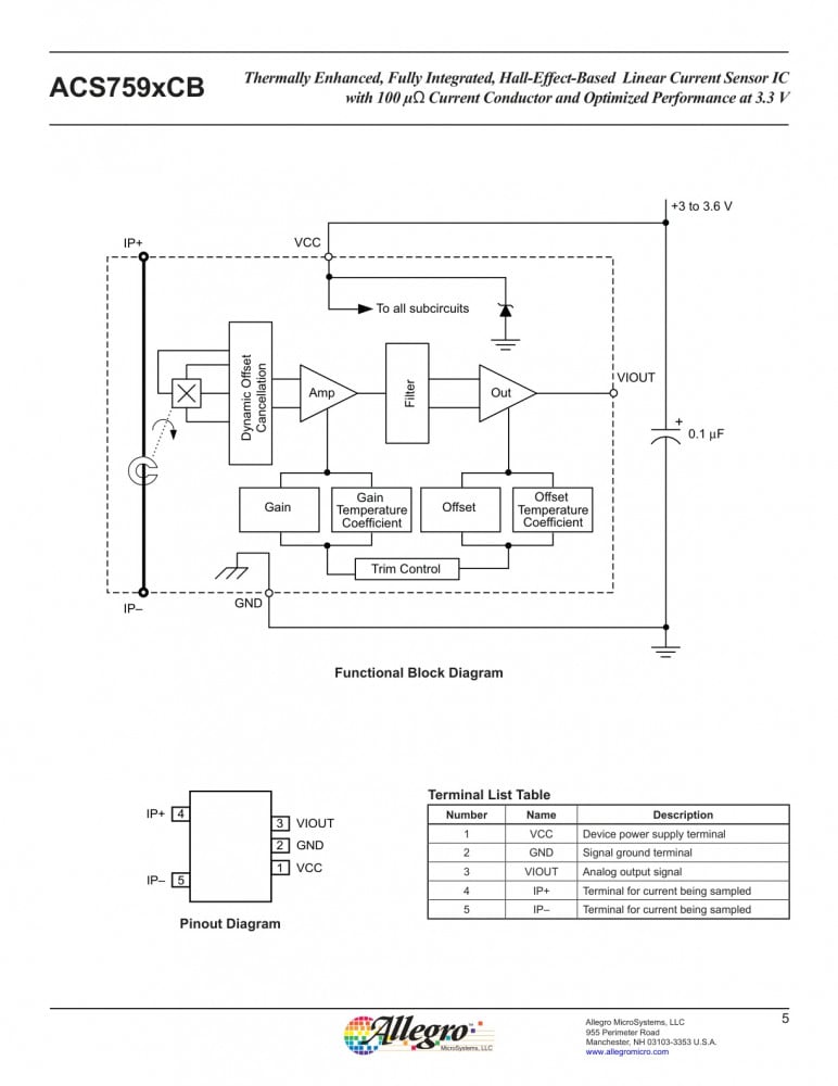 ACS759 datasheet page 6