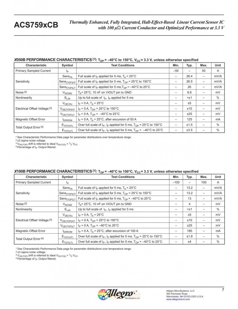 ACS759 datasheet page 8