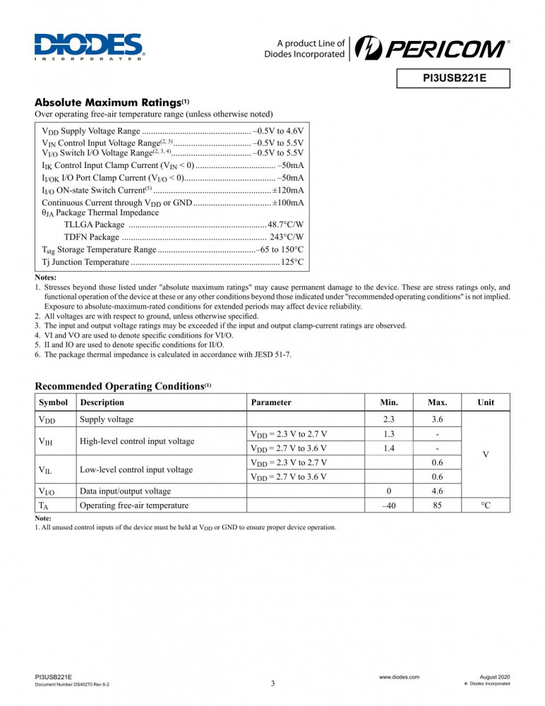 PI3USB221E datasheet page 3