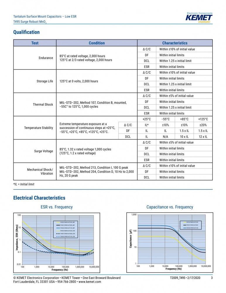 KEMET T495 datasheet page 3