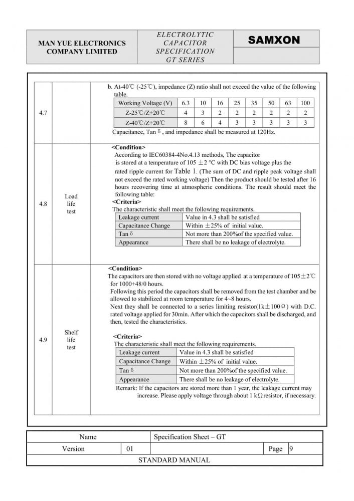 GT series specification, page 10