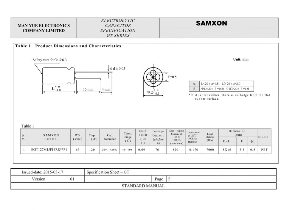 GT series specification contents, page 3