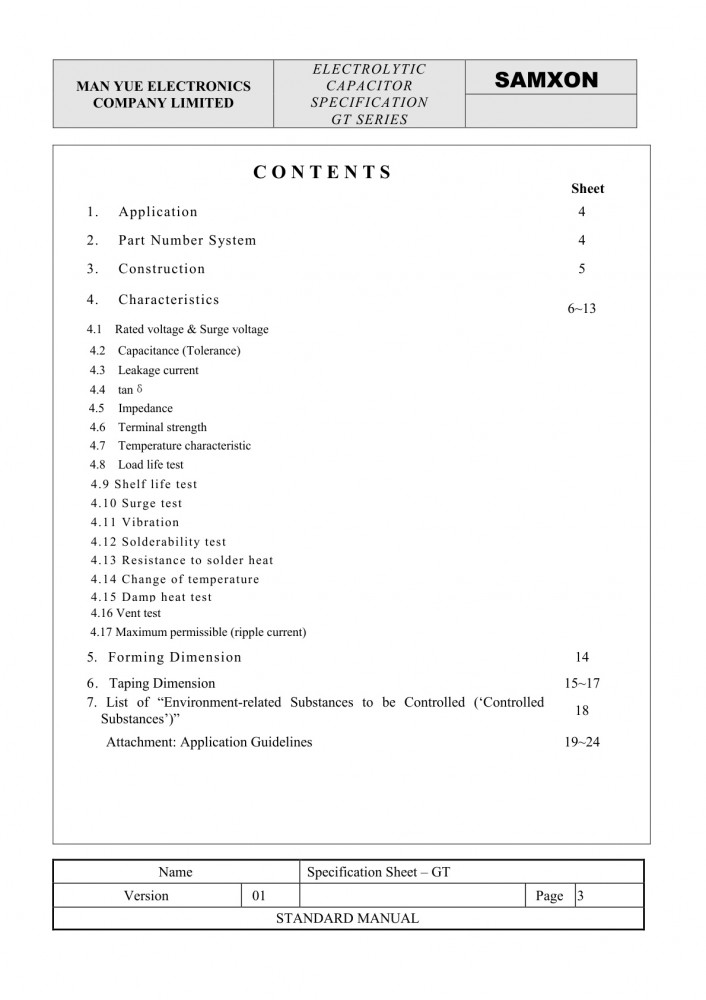 GT series part number system, page 4