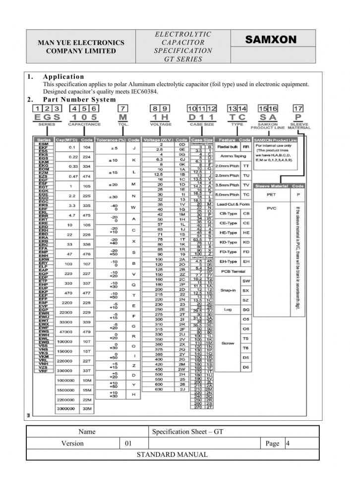 GT series construction, page 5