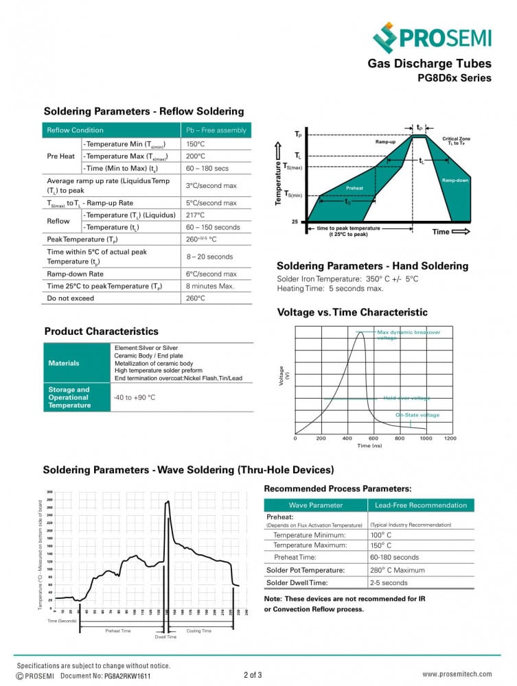 PG8D6SR090W technical datasheet page 2