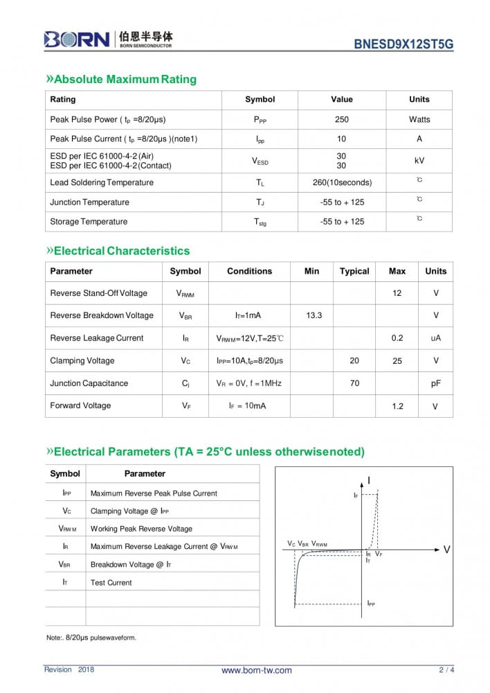 BNESD9X12ST5G datasheet page 2
