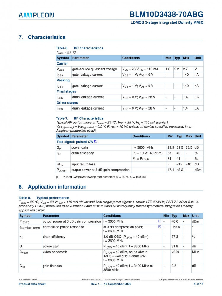 BLM10D3438-70ABGYZ datasheet page 4