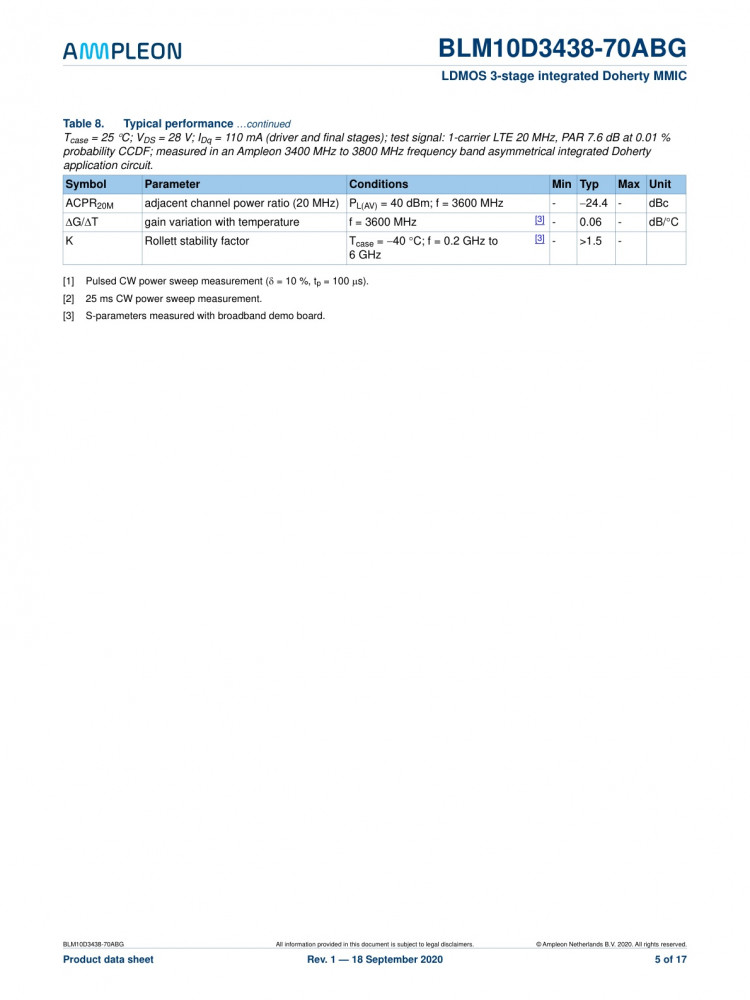 BLM10D3438-70ABGYZ datasheet page 5