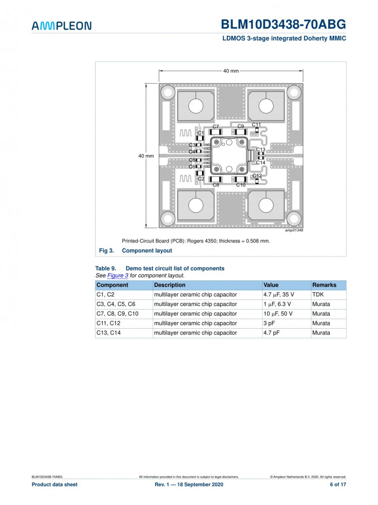 BLM10D3438-70ABGYZ datasheet page 6