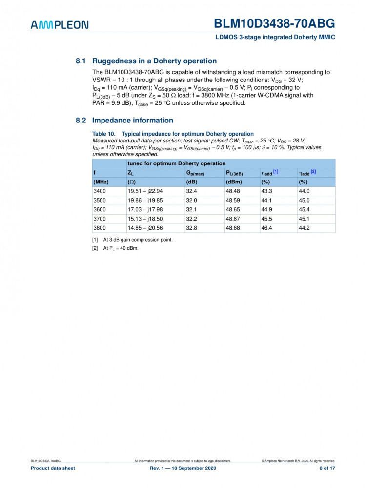 BLM10D3438-70ABGYZ datasheet page 8