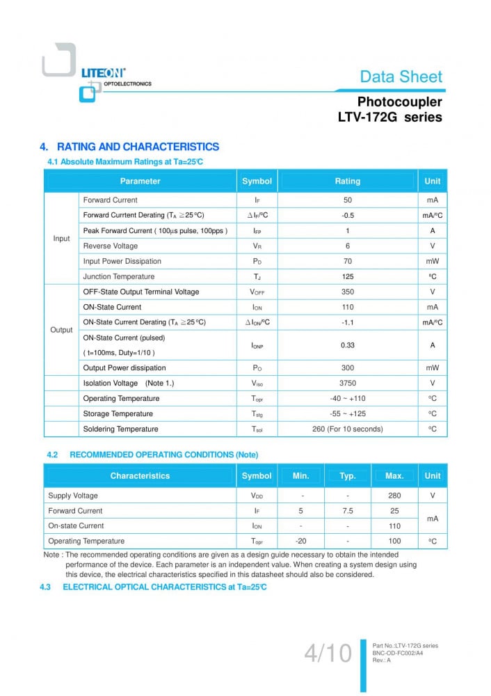 LTV-172G datasheet page 5