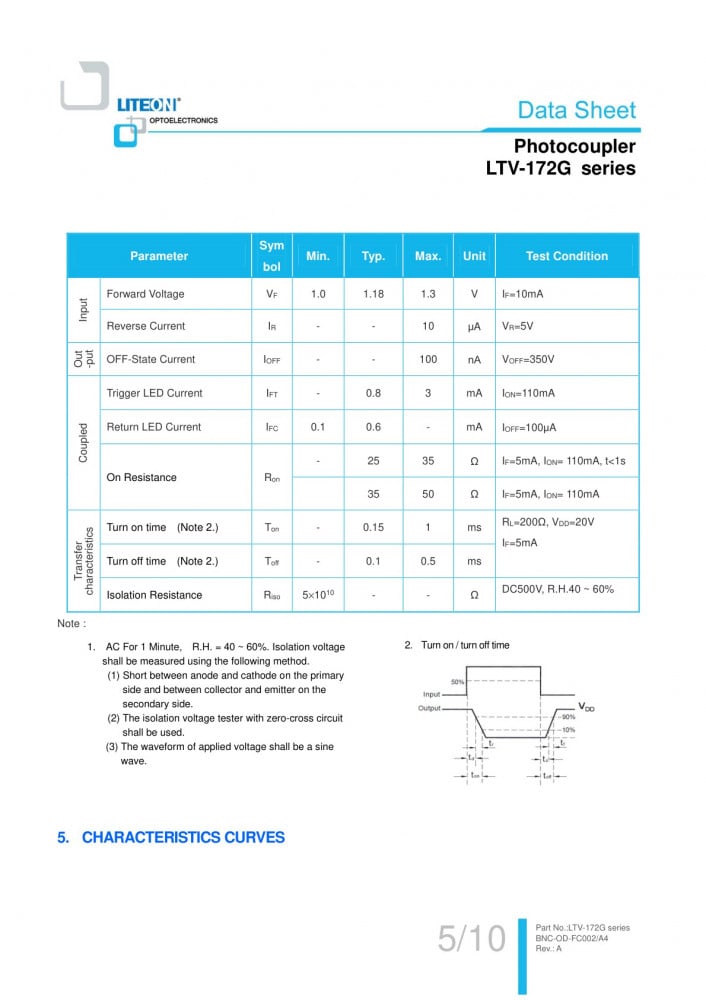 LTV-172G datasheet page 6
