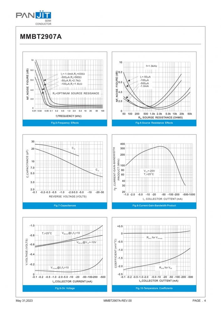 MMBT2907A datasheet page 4
