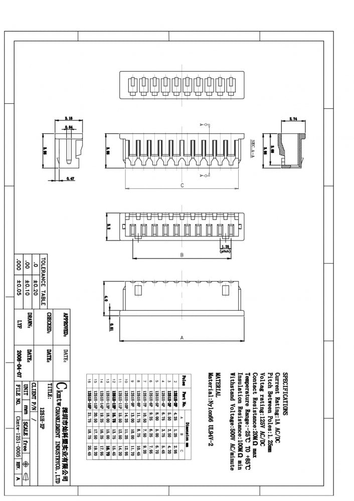 Ckmtw 2-1251H15P-0000 technical drawing page 1