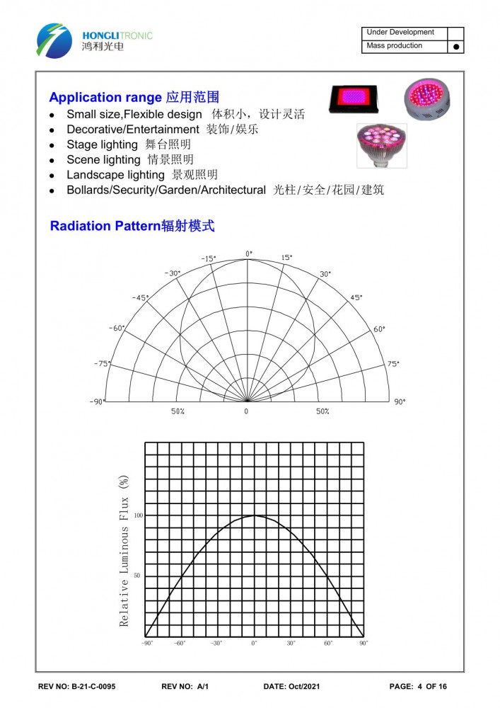 HL-C3535F3V3GA-ZW datasheet page 4