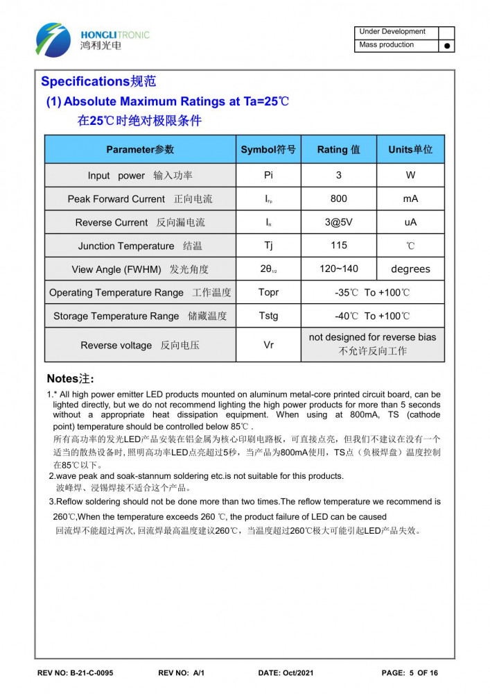 HL-C3535F3V3GA-ZW datasheet page 5