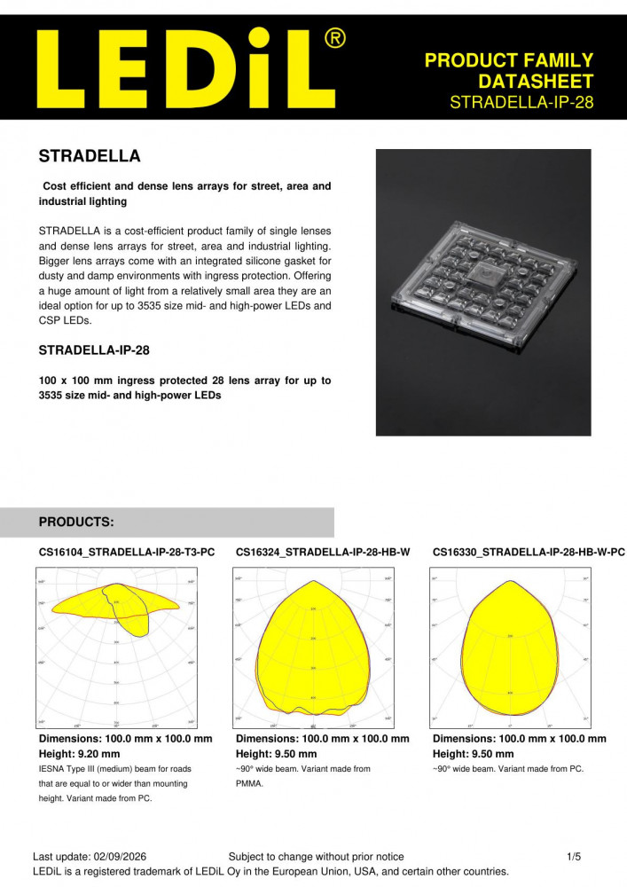 STRADELLA-IP-28-T4B-PC document image, page 1