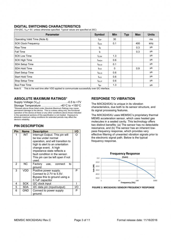 MXC6245XU datasheet page 3