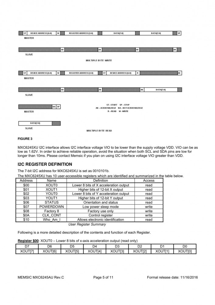 MXC6245XU datasheet page 5