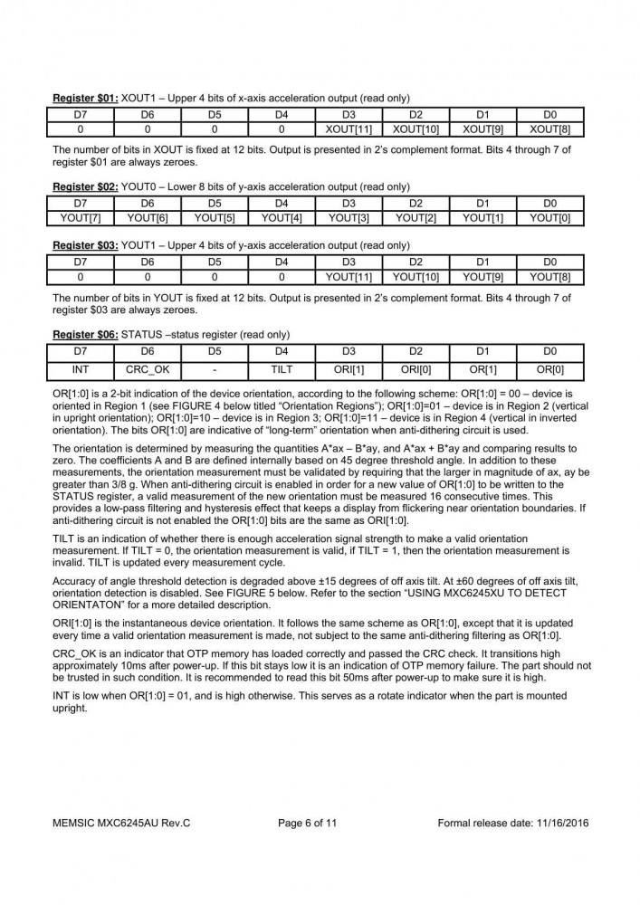 MXC6245XU datasheet page 6