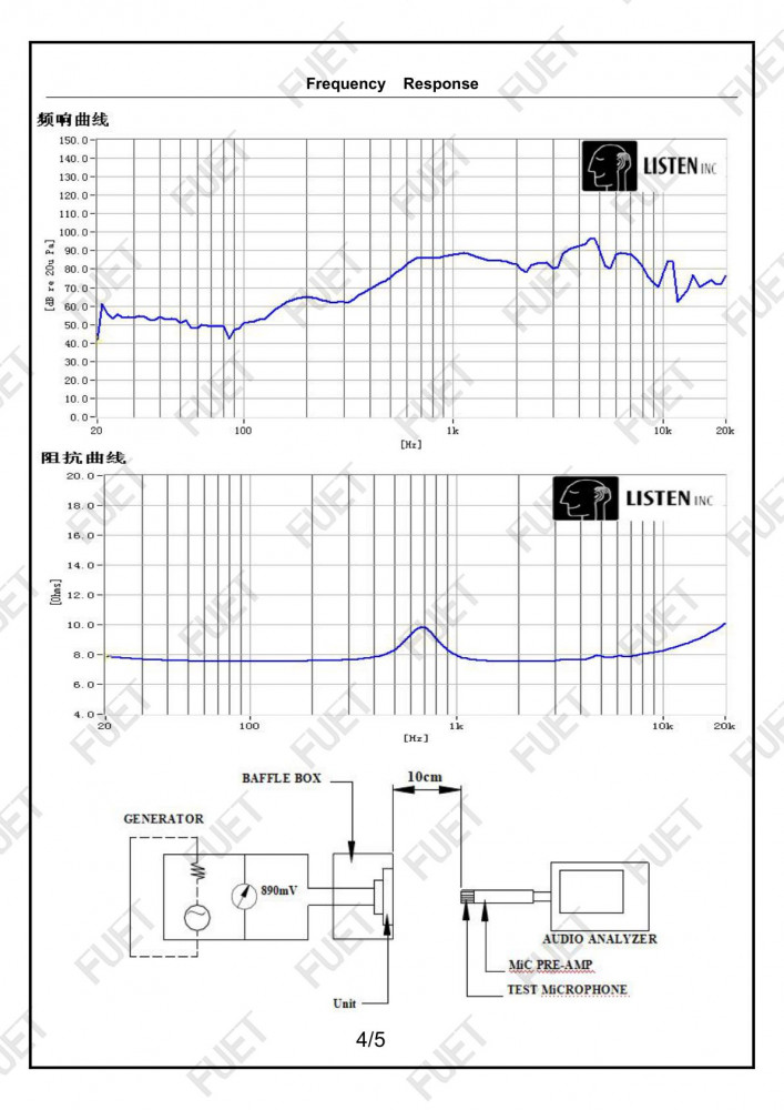 FS4029NB0815-H6.6-R02 approval document page 5
